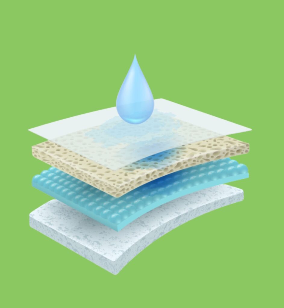 Absorben : Pengertian, Sifat dan Pengelolaan Limbahnya - Universal Eco